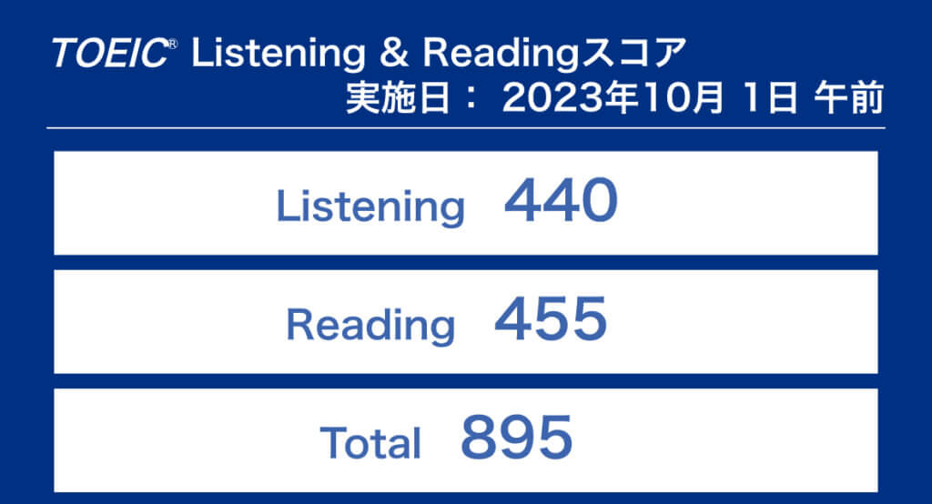 第334・335回TOEIC(2023年10月1日)結果&生徒さんの結果