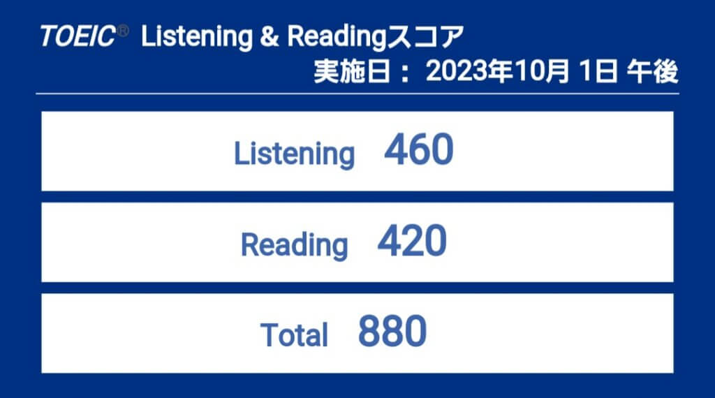 第334・335回TOEIC(2023年10月1日)結果&生徒さんの結果